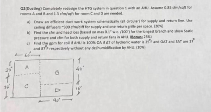 02(Ducting) Completely redesign the HTG system in | Chegg.com