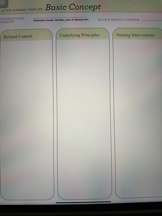 Solved Active learning template Basic Concept CONENT NAME | Chegg.com