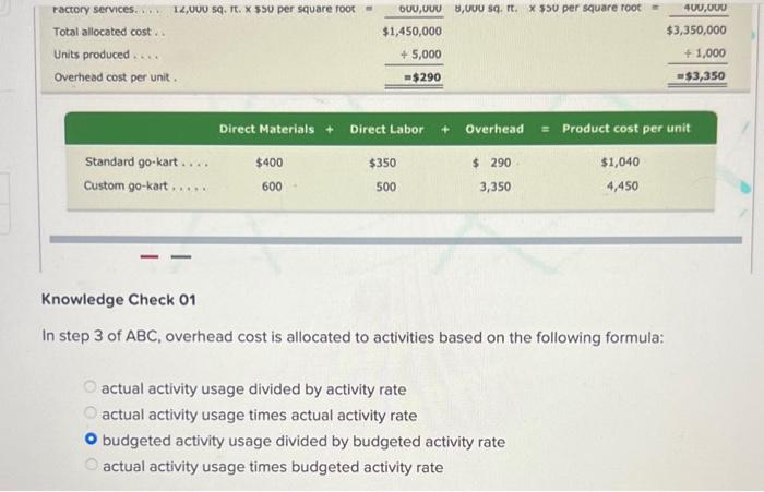 Solved Allocated cost = Actual activity usage x Activity | Chegg.com