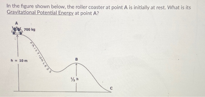 Solved In the figure shown below, the roller coaster at | Chegg.com
