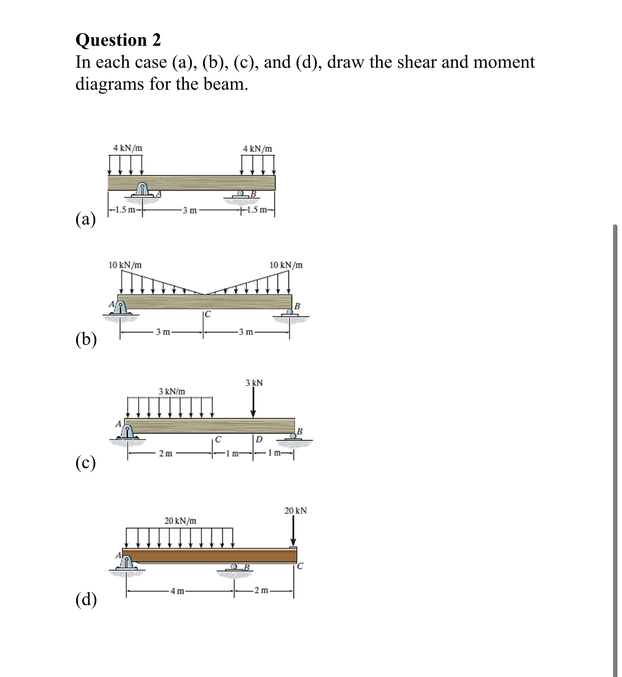 Solved Question 2In each case (a), (b), (c), ﻿and (d), ﻿draw | Chegg.com
