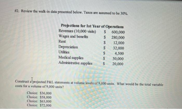 Solved \#1. Review'he walk-in data presented below. Taxes | Chegg.com