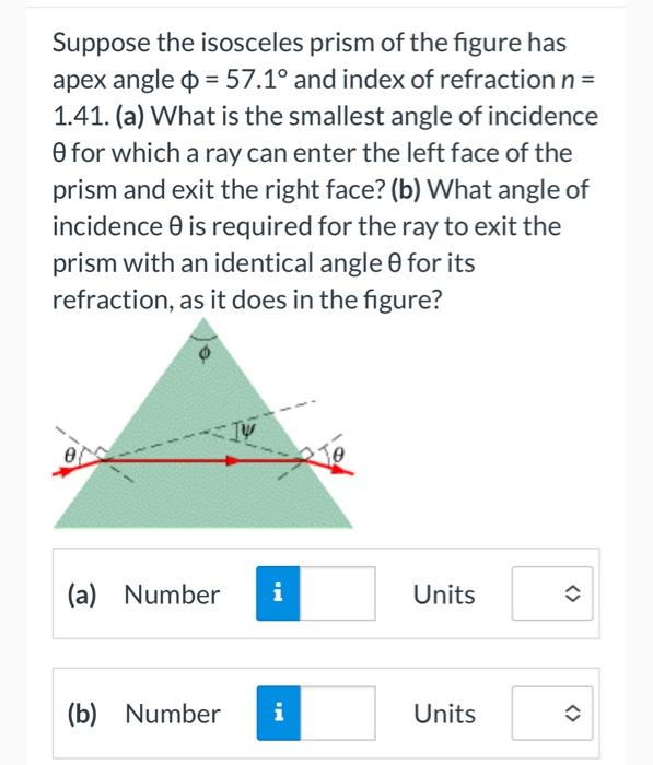 Solved Suppose the isosceles prism of the figure has apex | Chegg.com