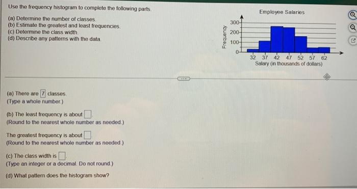 Solved Use the frequency histogram to complete the following | Chegg.com