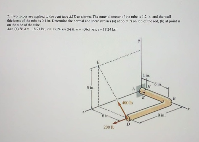 Solved 2. Two forces are applied to the bent tube ABD as | Chegg.com