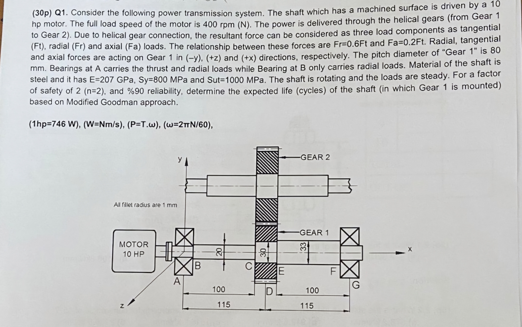 Solved (30p) ﻿Q1. ﻿Consider the following power transmission | Chegg.com