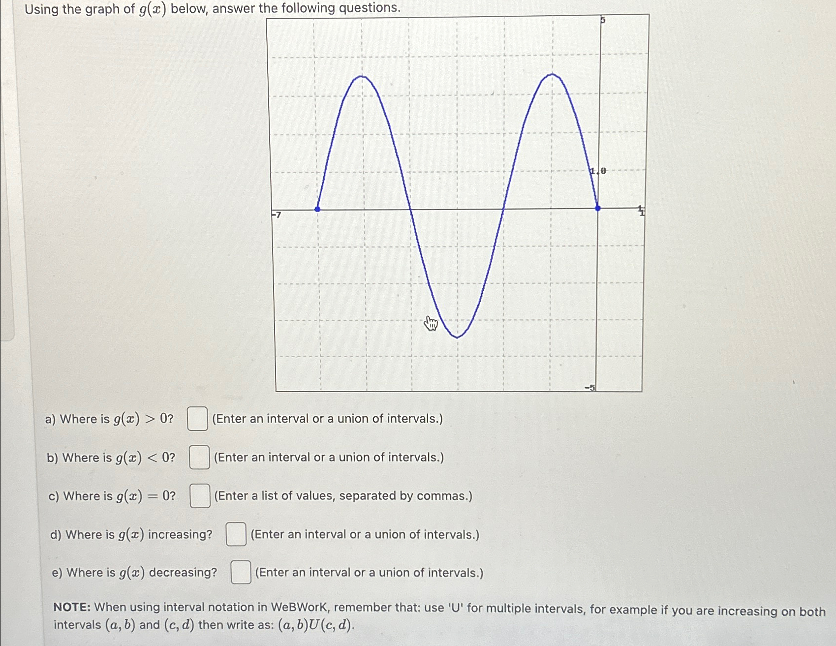 Solved Using the graph of g(x) ﻿below, answer the following | Chegg.com