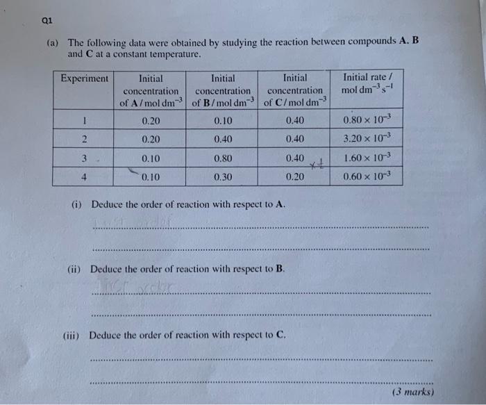 Solved Q1 (a) The following data were obtained by studying | Chegg.com