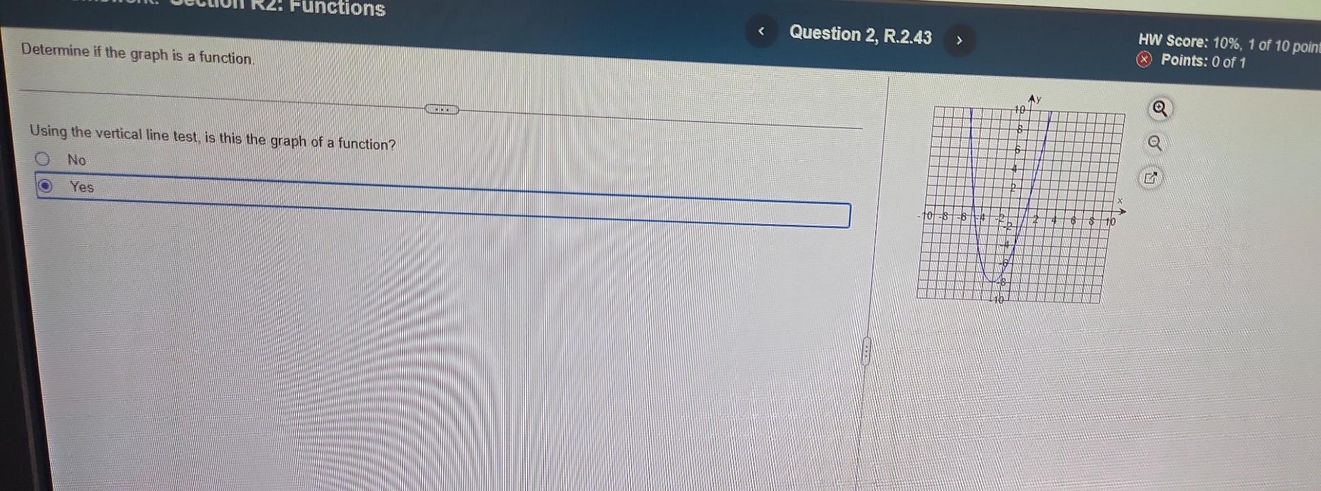 Solved Determine if the graph is a function. Functions Using | Chegg.com