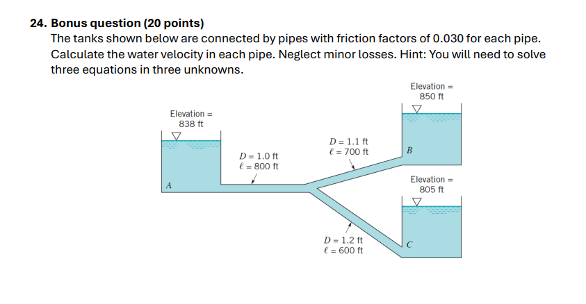 Solved 24. ﻿Bonus question ( 20 ﻿points)The tanks shown | Chegg.com