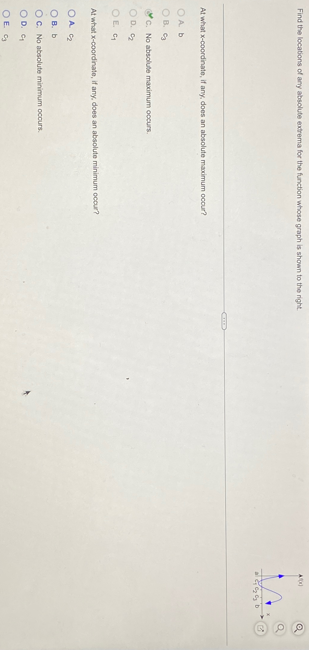 Solved Find the locations of any absolute extrema for the | Chegg.com