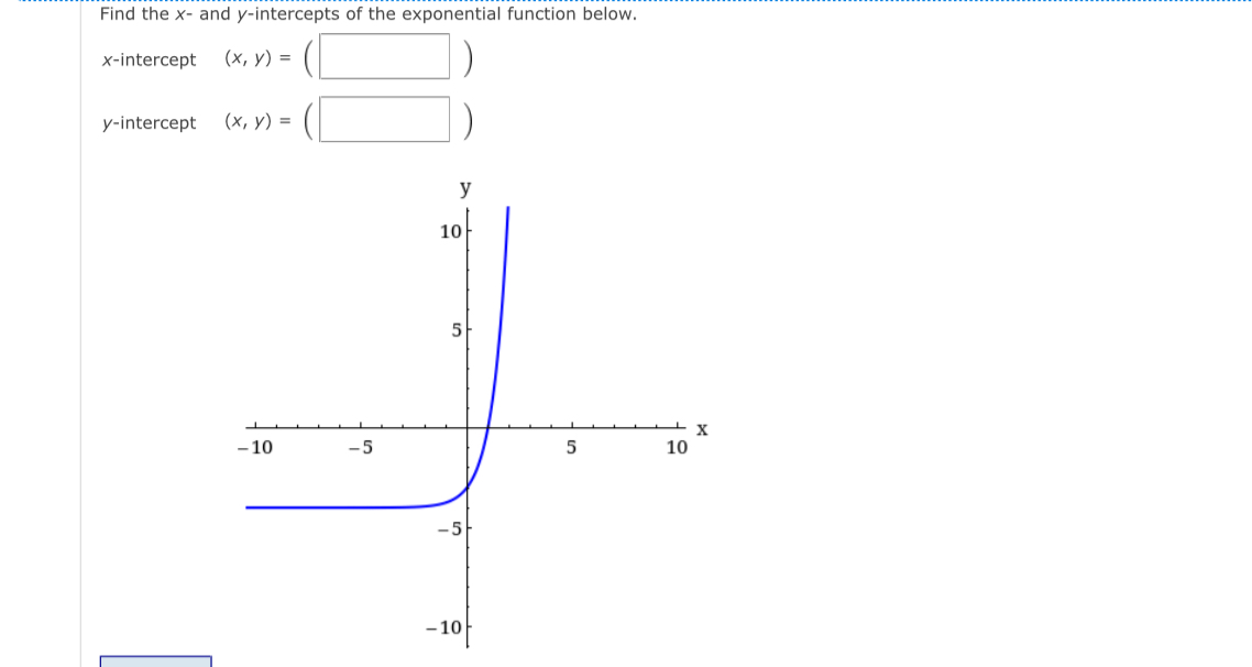 Solved Find the x - ﻿and y-intercepts of the exponential | Chegg.com