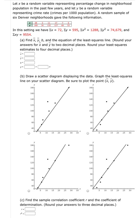 Solved Let x be a random variable representing percentage | Chegg.com