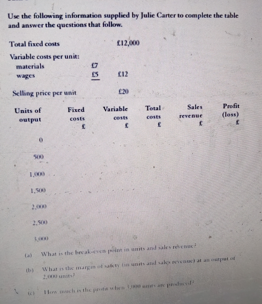 Solved Use the following information supplied by Julie | Chegg.com
