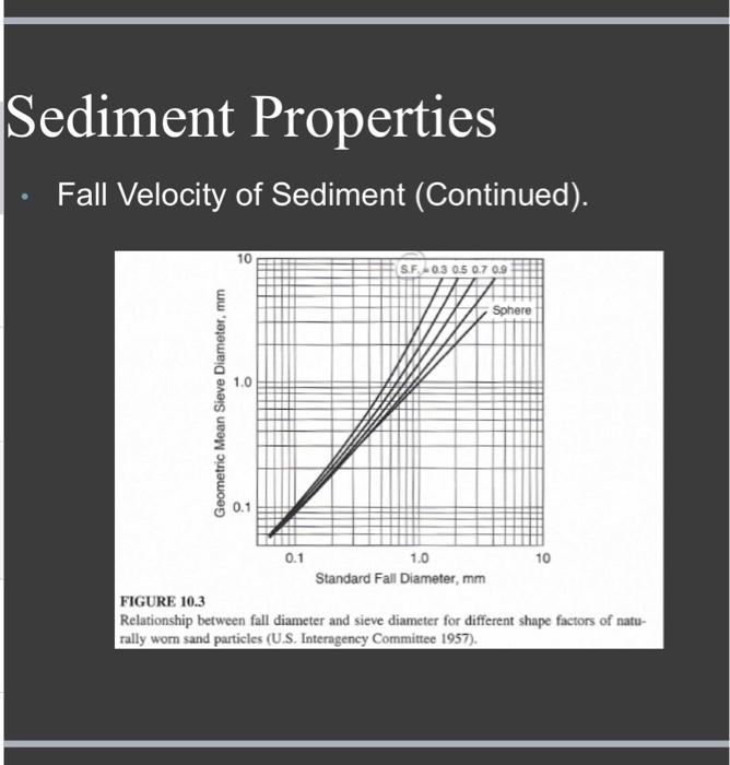 Solved Sediment Properties Fall Velocity of Sediment | Chegg.com