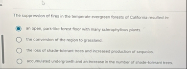 Solved The suppression of fires in the temperate evergreen | Chegg.com