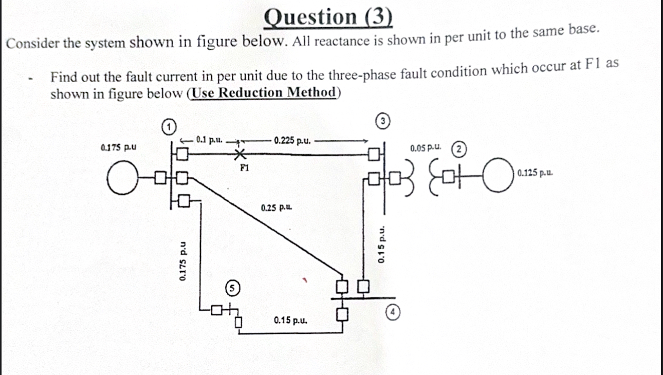 Solved Question (3)Consider the system shown in figure | Chegg.com