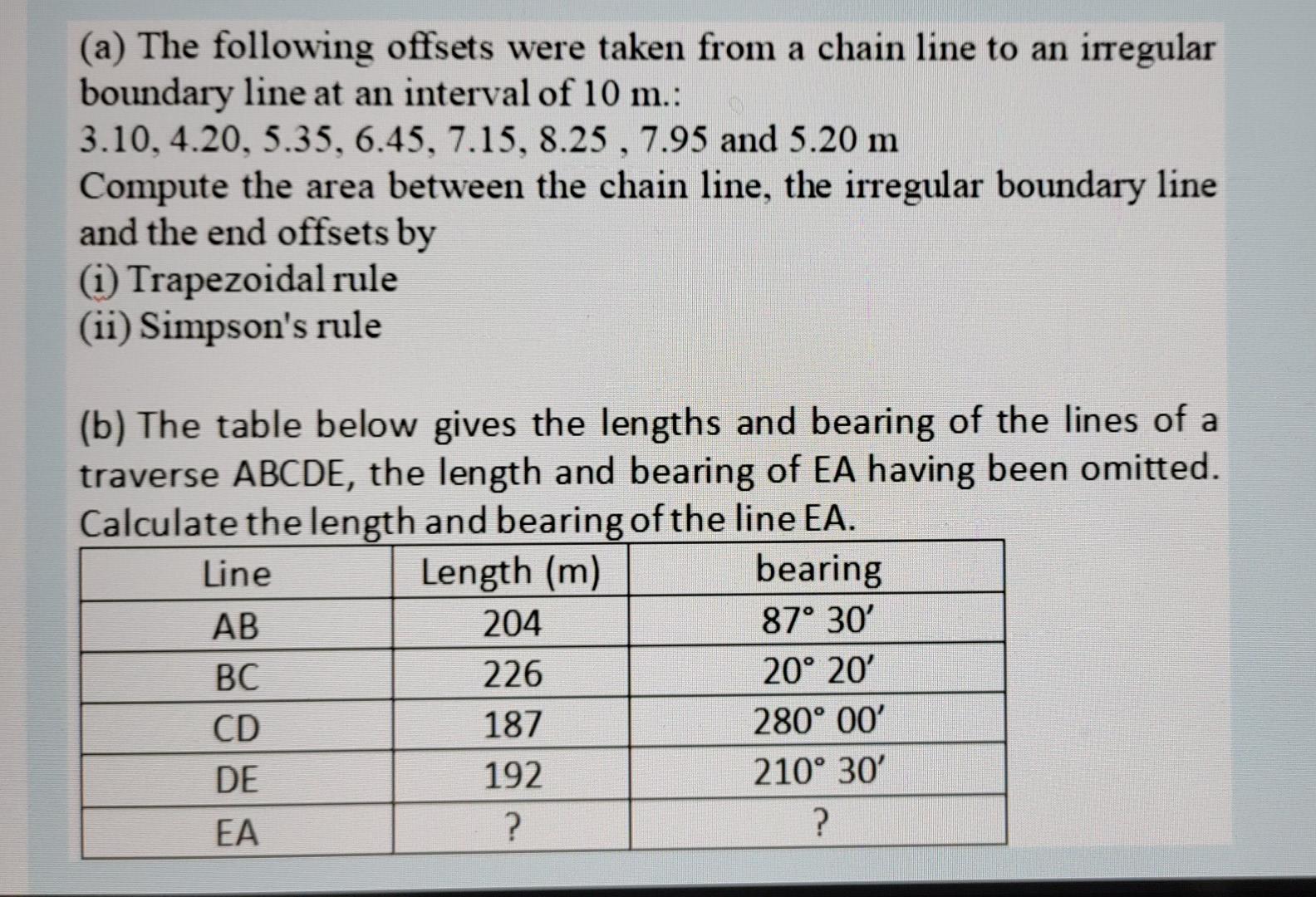 Solved (a) The following offsets were taken from a chain | Chegg.com