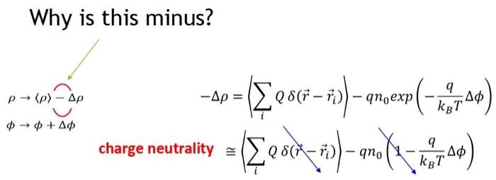 Solved Why is this minus? charge neutrality | Chegg.com