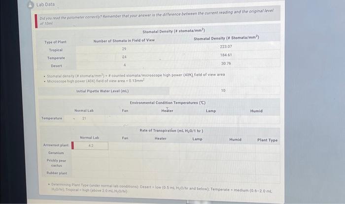 bid you read the petameter carecty? Remember that | Chegg.com