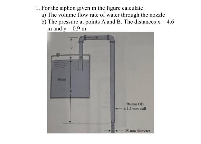 Solved 1. For the siphon given in the figure calculate a) | Chegg.com