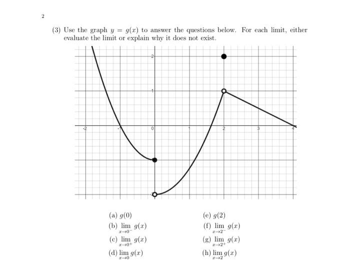 Solved (3) Use the graph y=g(x) to answer the questions | Chegg.com