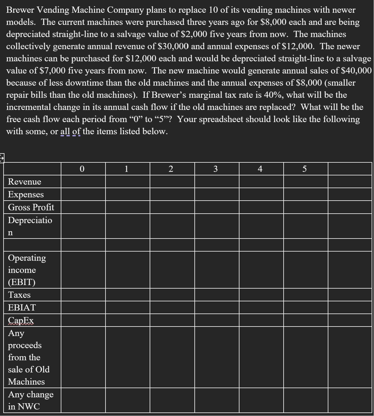 Solved Brewer Vending Machine Company plans to replace 10 | Chegg.com