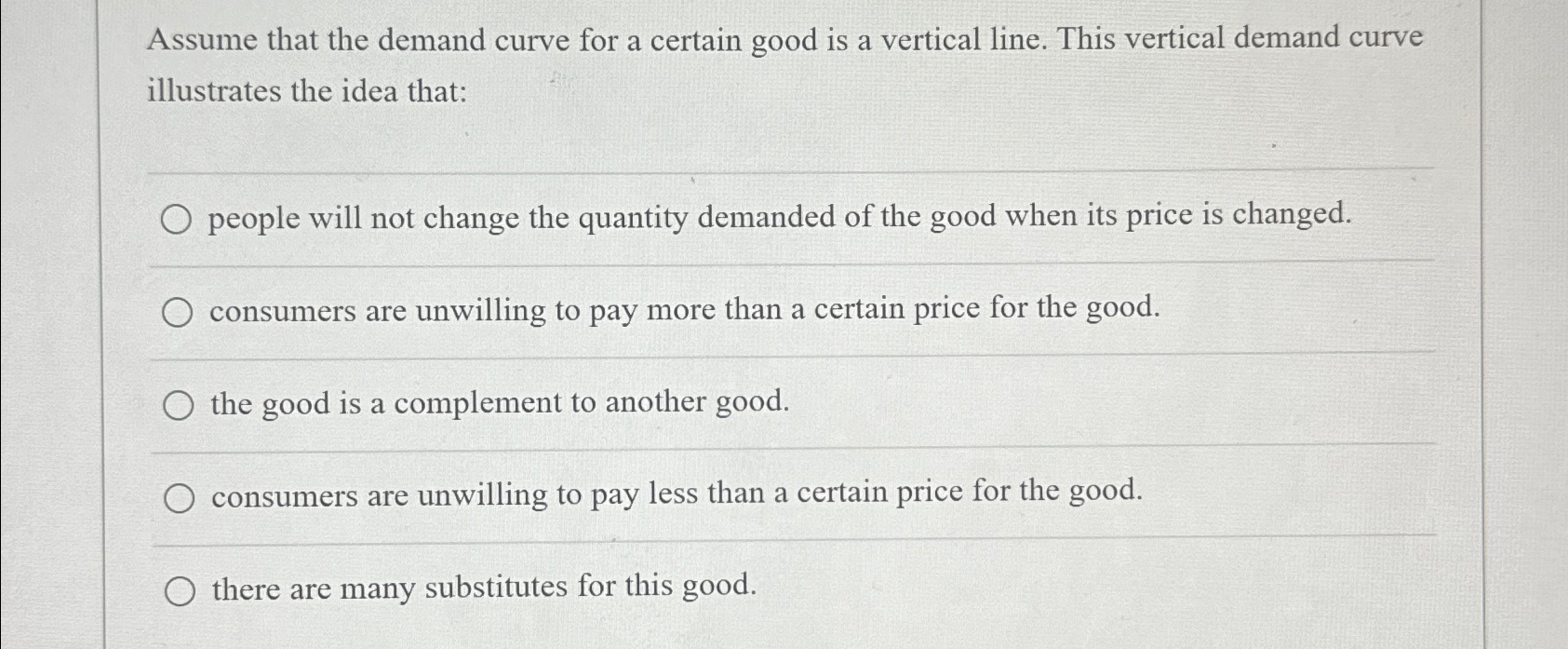 Solved Assume that the demand curve for a certain good is a | Chegg.com
