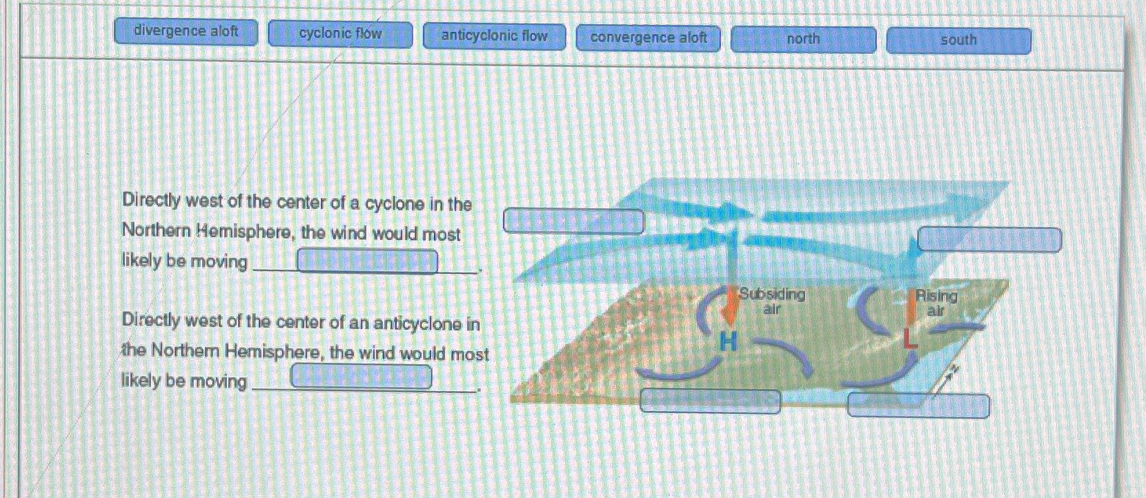 Solved divergence aloftDirectly west of the center of a | Chegg.com