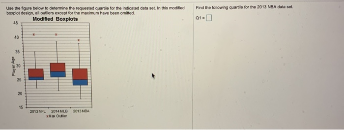 Solved Use the figure below to determine the requested | Chegg.com