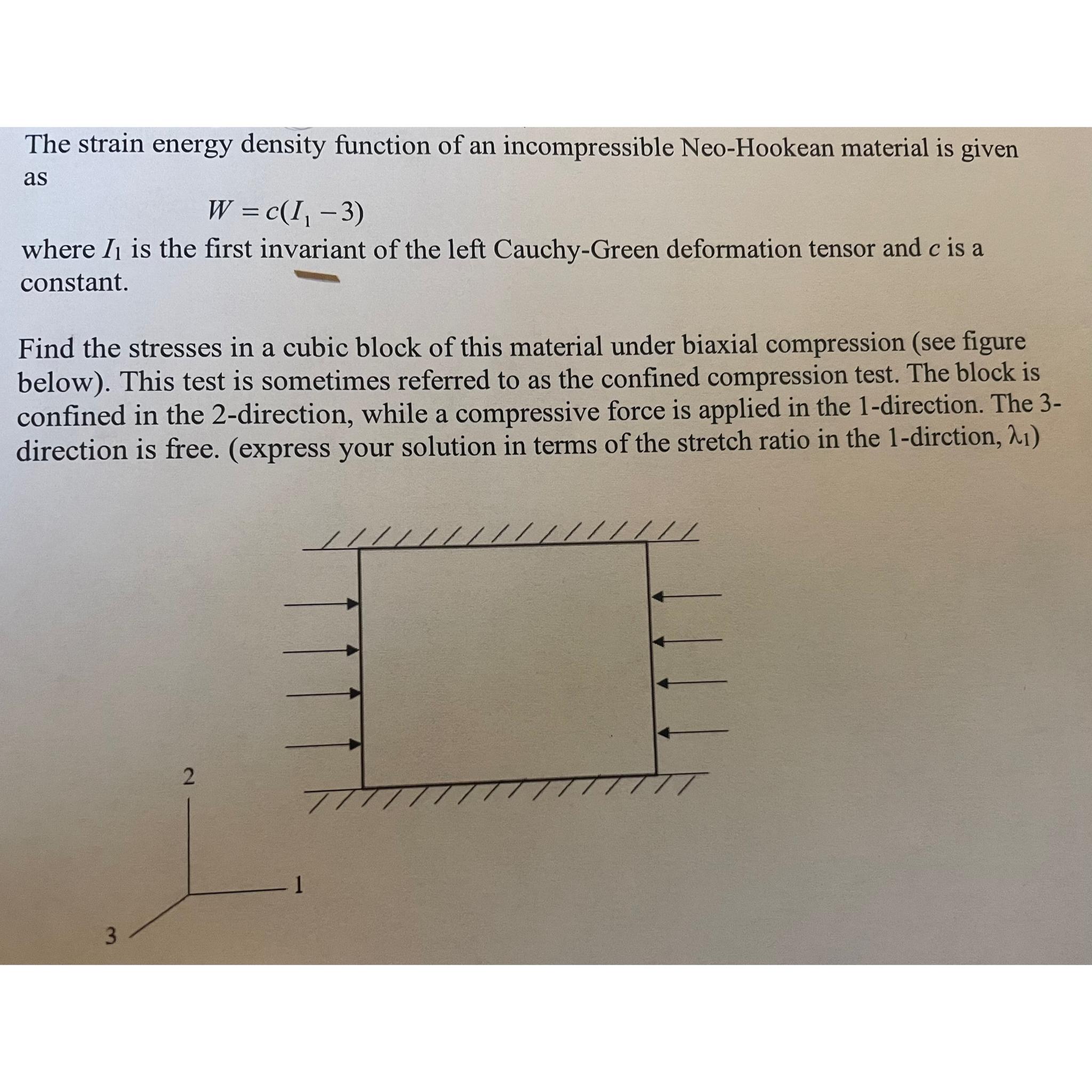Solved The Strain Energy Density Function Of An