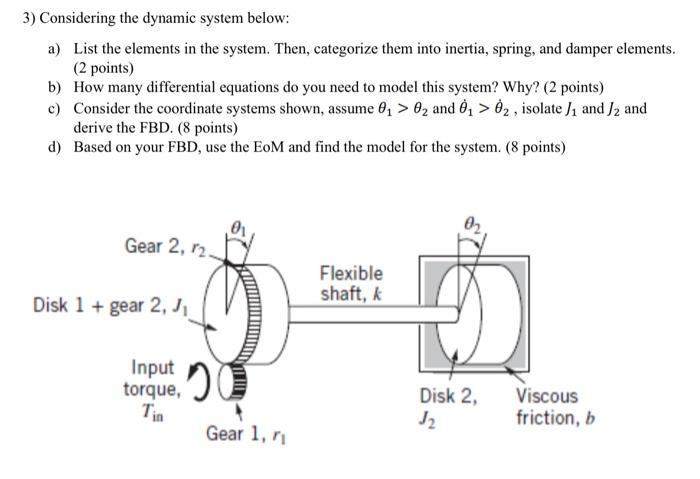 Solved 3) Considering the dynamic system below: a) List the | Chegg.com