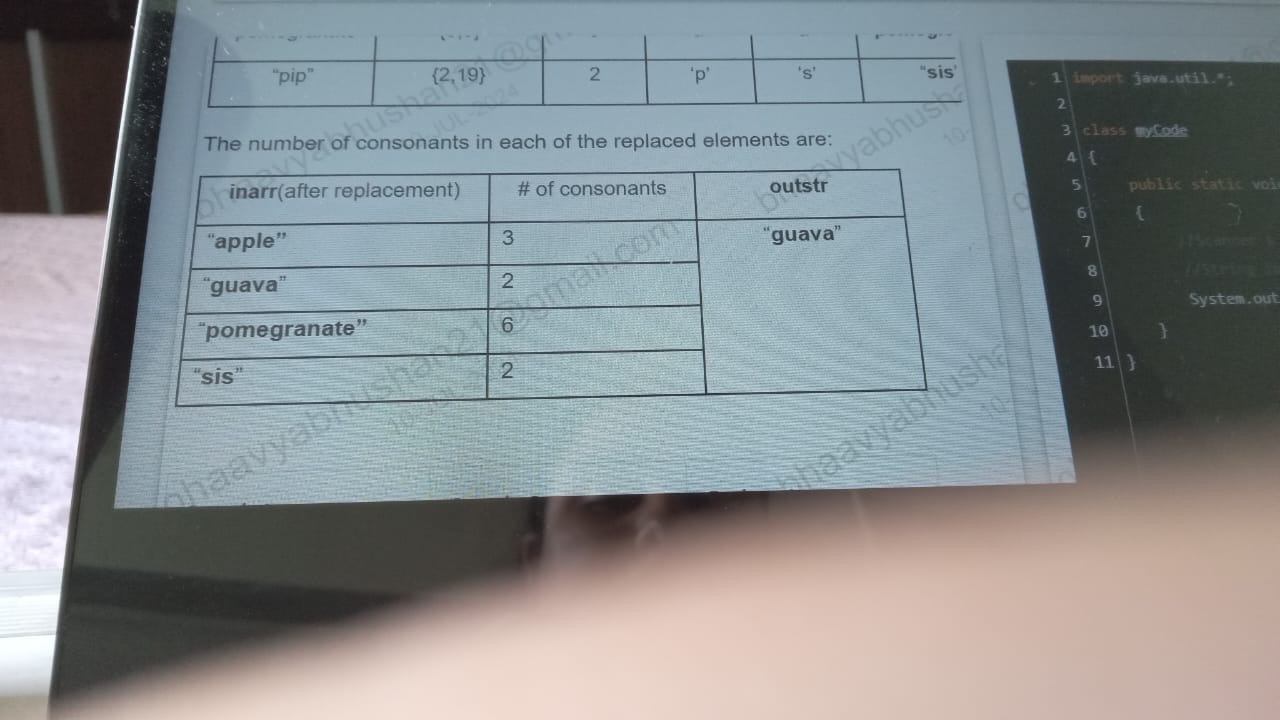 Solved Code java optimize Consider the following:A non-empty | Chegg.com