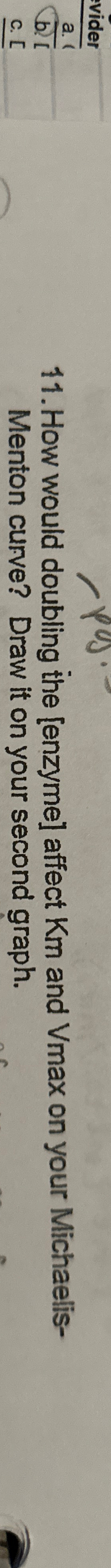 Solved How would doubling the [enzyme] ﻿affect Km ﻿and Vmax | Chegg.com