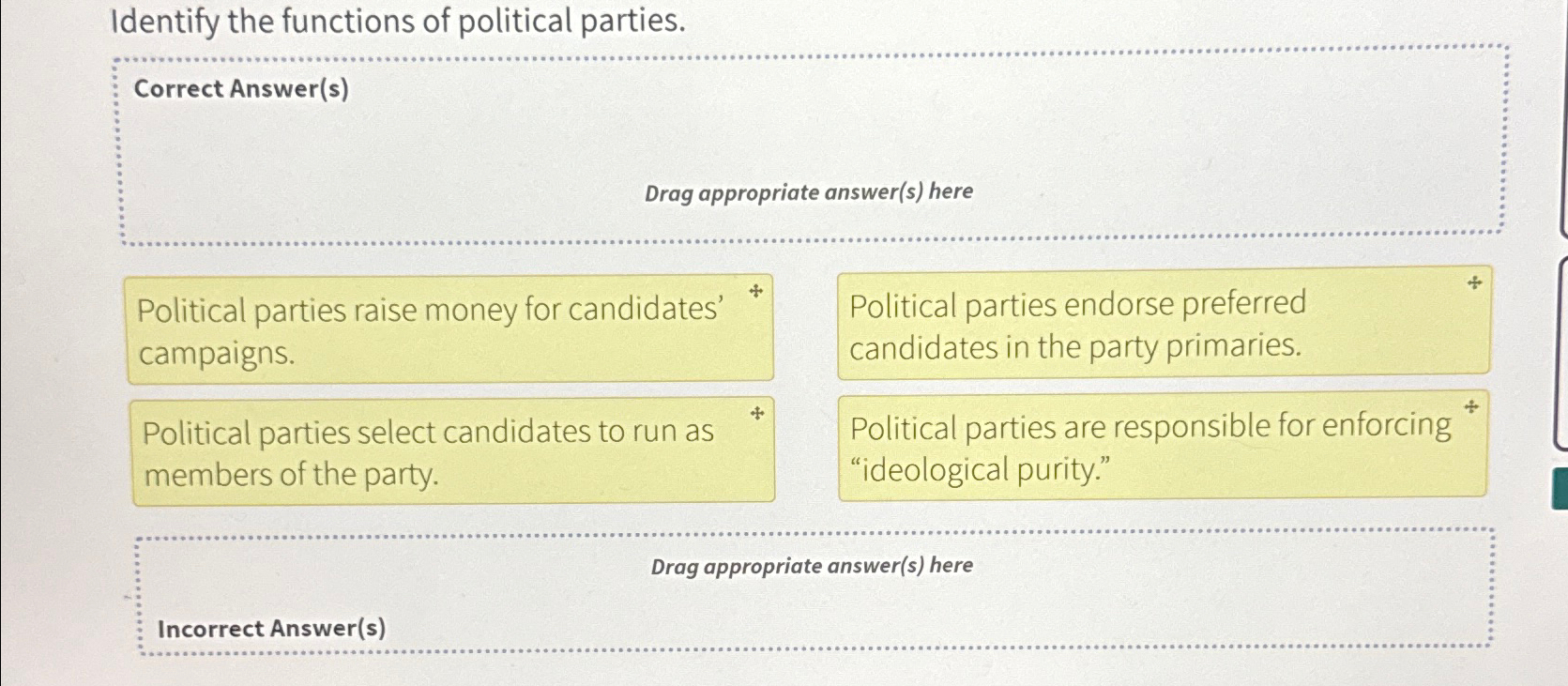 Solved Identify the functions of political parties.Correct | Chegg.com