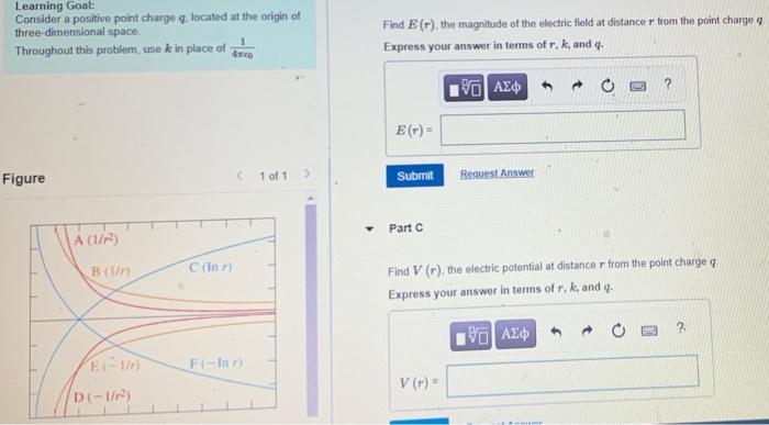 Solved Learning Goal: Consider a positive point charge q. | Chegg.com