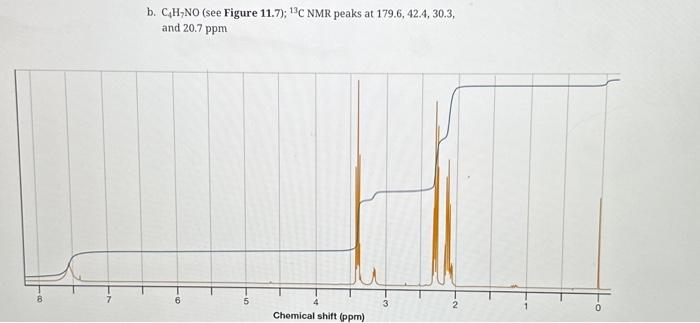 Solved Please propose a structure consistent with each of | Chegg.com