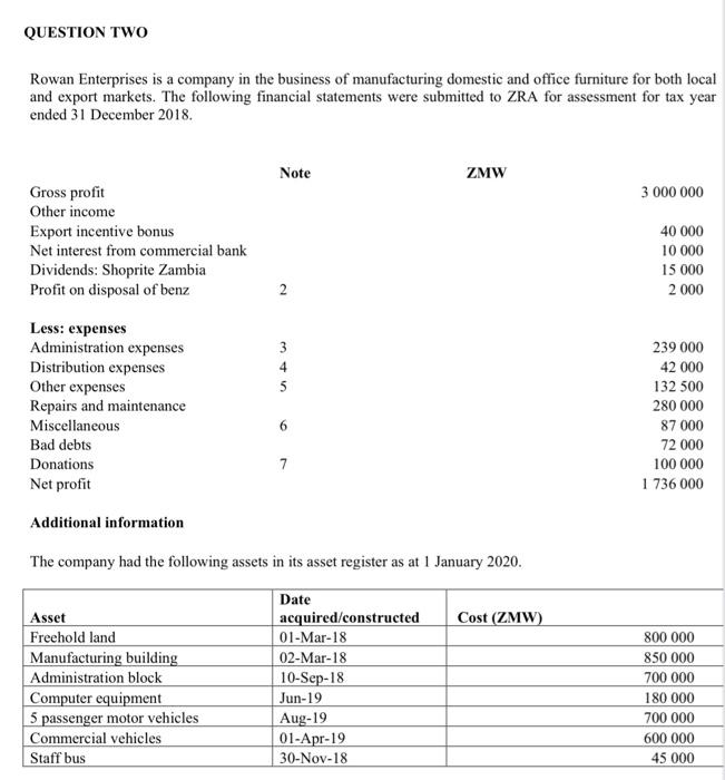 Rowan Enterprises is a company in the business of | Chegg.com