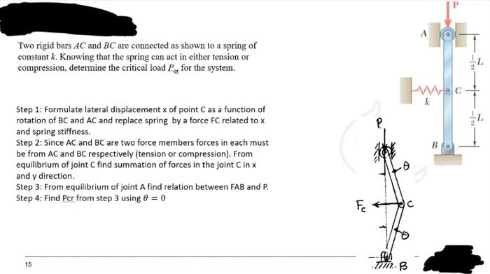 Solved Two rigid bars AC and BC are connected as shown to a | Chegg.com