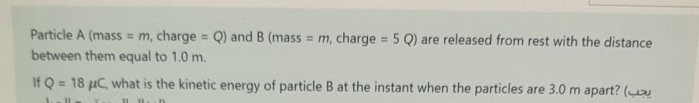 Solved Particle A (mass = m, charge = Q) and B (mass = m, | Chegg.com