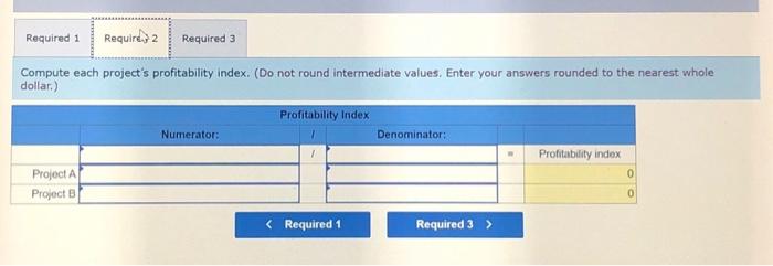 Solved Problem 24-4A (Static) Applying net present value and | Chegg.com
