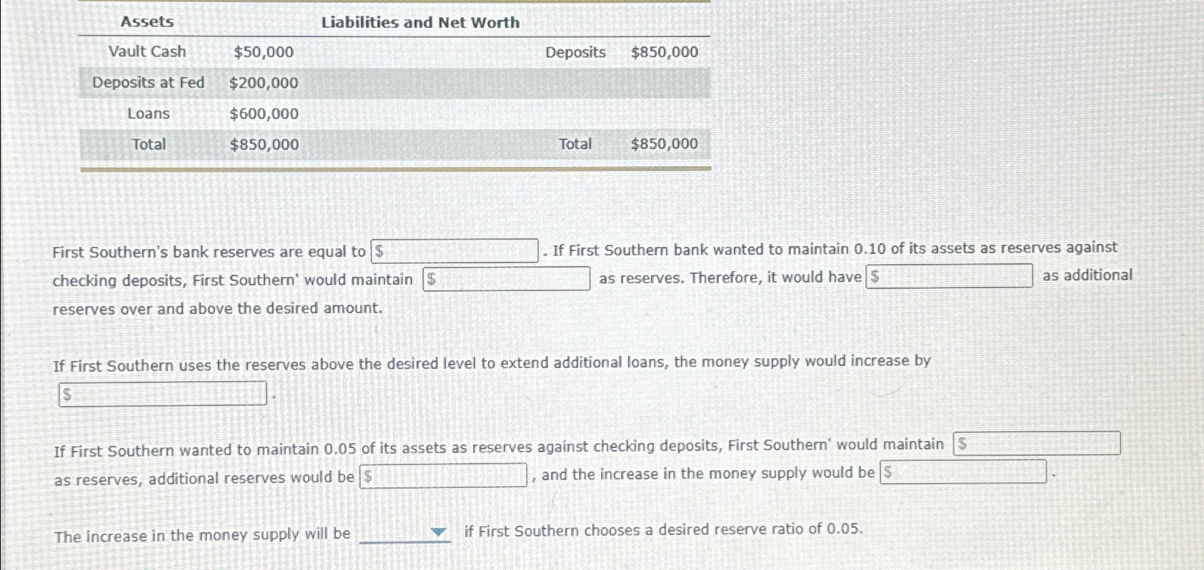 Solved \table[[Assets,Liabilities and Net Worth],[Vault | Chegg.com