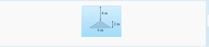 Solved A vertical plate is submerged (or partially | Chegg.com