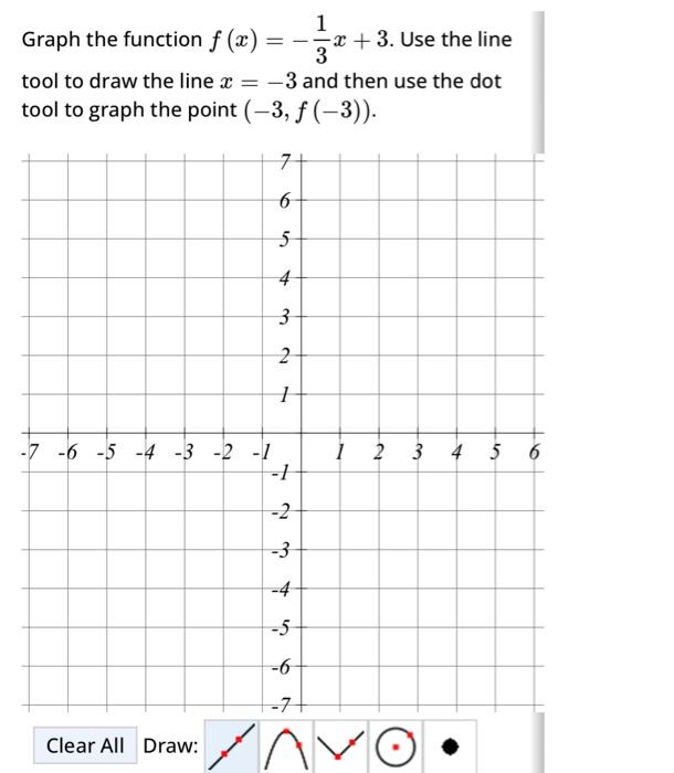 Solved Graph the function f(x)=−31x+3. Use the line tool to | Chegg.com