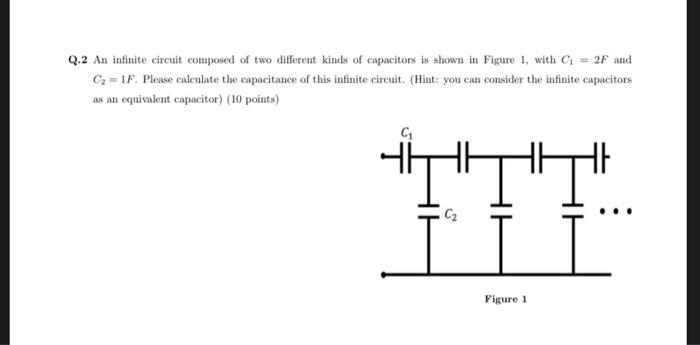 Solved Q.2 An infinite circuit composed of two different | Chegg.com