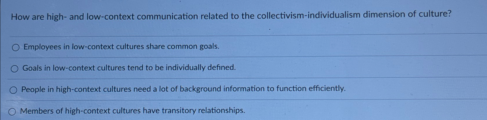 Solved How are high- ﻿and low-context communication related | Chegg.com