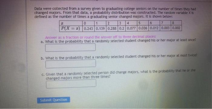 Solved Data Were Collected From A Survey Given To Graduating