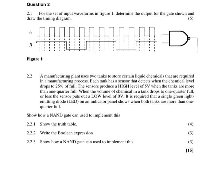 Solved 2.1 For the set of input waveforms in figure 1, | Chegg.com