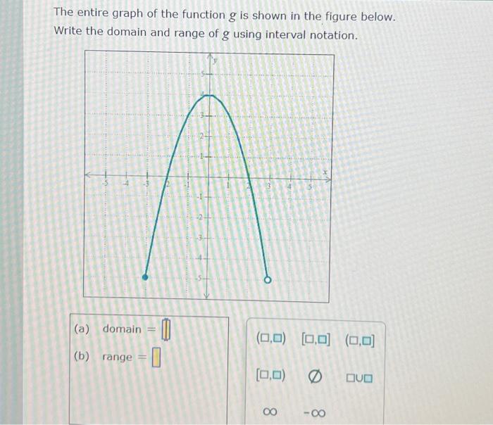 Solved The entire graph of the function g is shown in the | Chegg.com