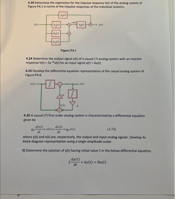 Solved 4.20 Determine the expression for the impulse | Chegg.com